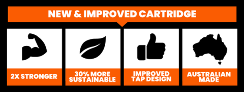 ChemSet™ 101 PLUS - Ramset
